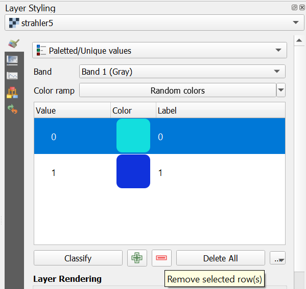 Tutorial Stream and Catchment Delineation using PCRaster in QGIS | OCWGIS